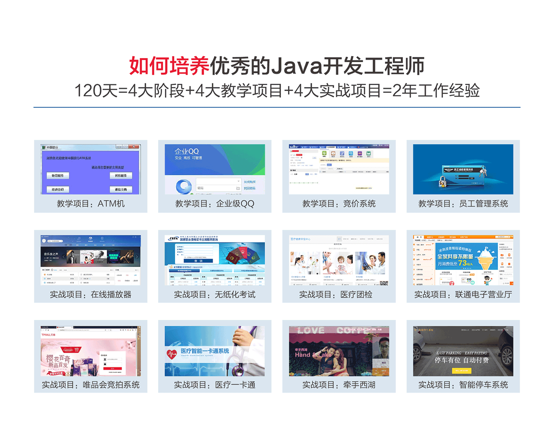 Java专题传一科技厦门java培训厦门php培训厦门web前端培训厦门html5培训厦门嵌入式培训安卓培训android培训嵌入式linux培训海西软件培训第一品牌嵌入